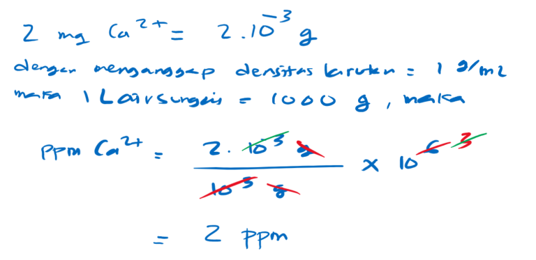 ppm dan ppb Bagain per sejuta & bagian per miliar - KimiaAnalisis.com