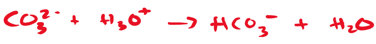 Standarisasi Larutan Standar Basa - KimiaAnalisis.com