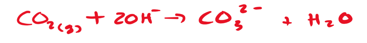 Standarisasi Larutan Standar Basa - KimiaAnalisis.com