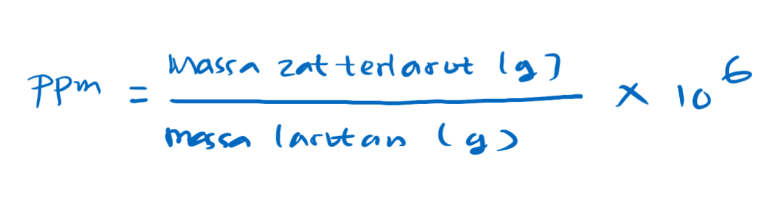 ppm dan ppb Bagain per sejuta & bagian per miliar - KimiaAnalisis.com